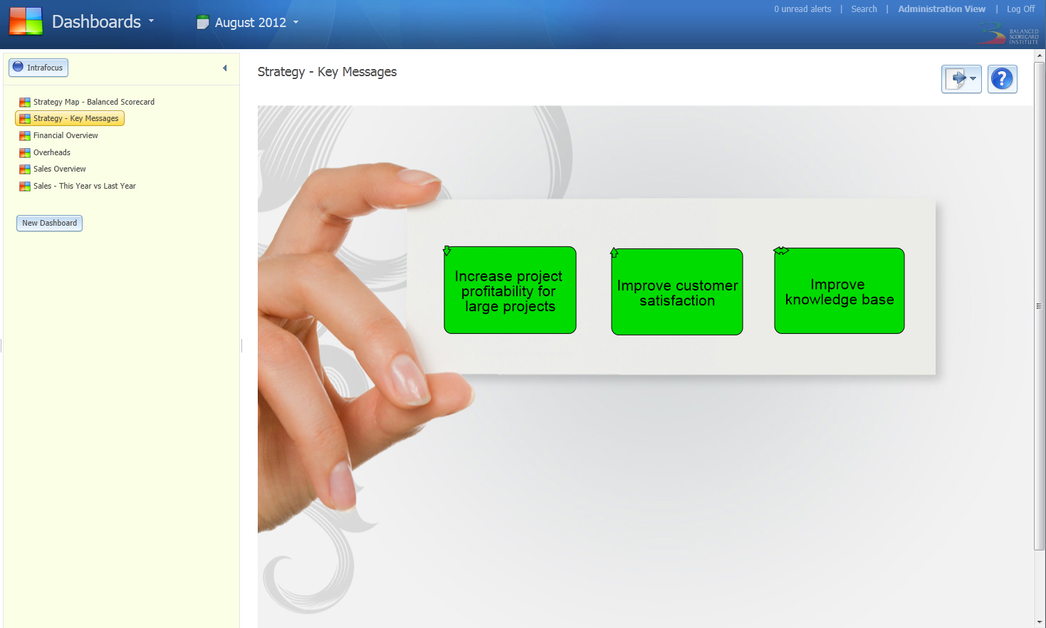 7 - Key Messages - Intrafocus 7 - Key Messages - Intrafocus
