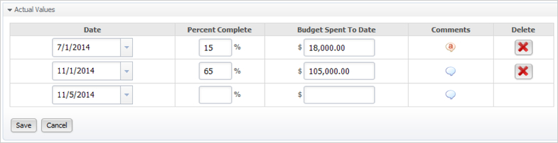 Earned Value Management - Intrafocus
