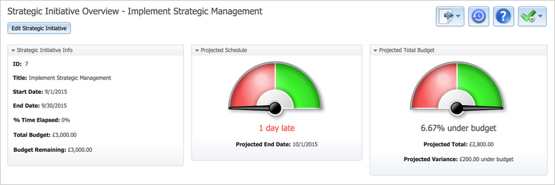 Earned Value Management - Intrafocus
