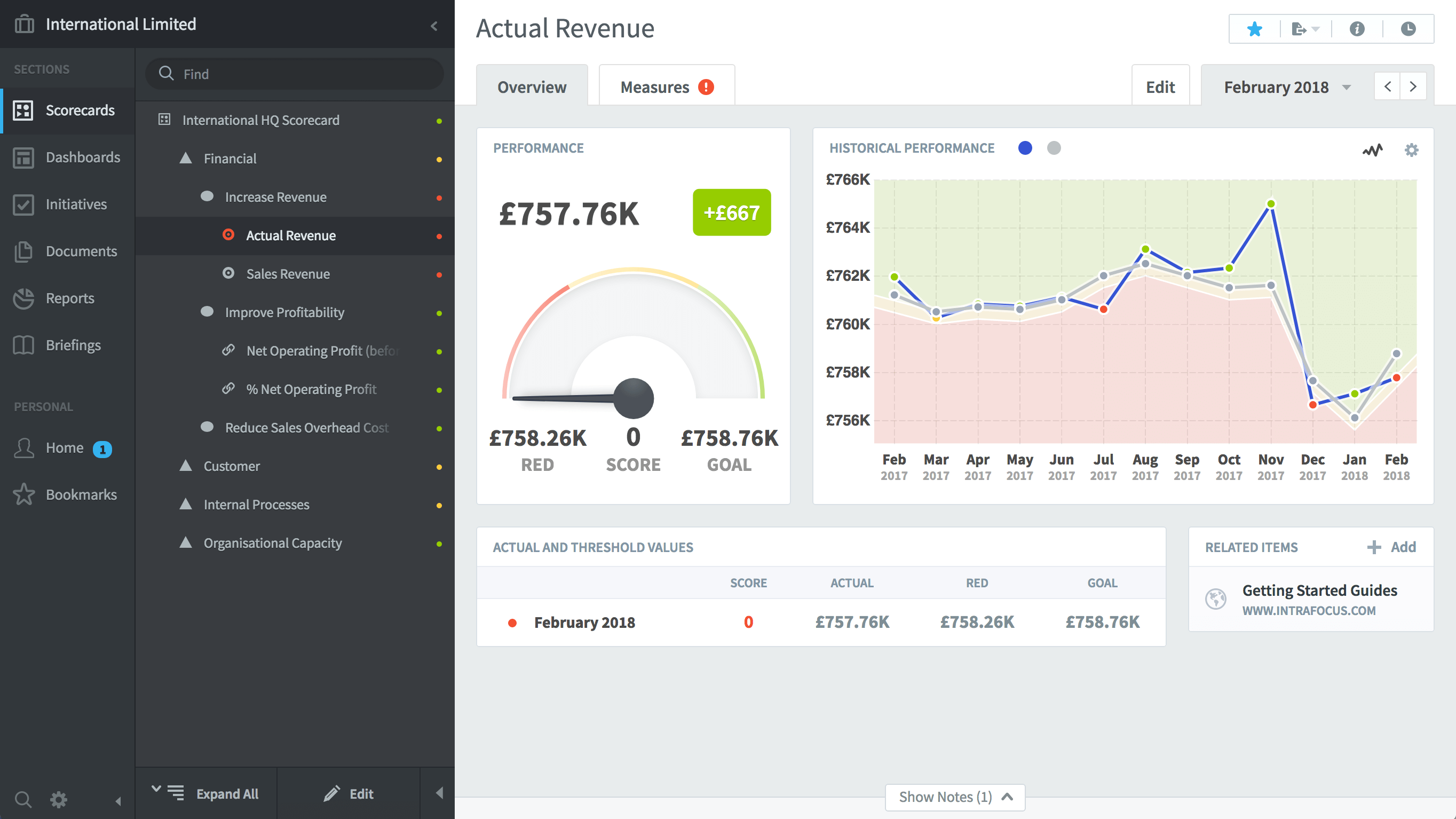 Creating Scorecards in QuickScore or Scoreboard - Intrafocus