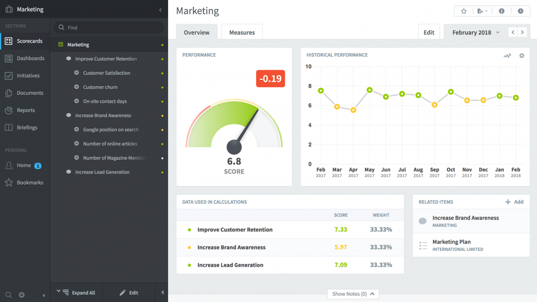 Creating Scorecards in QuickScore or Scoreboard - Intrafocus