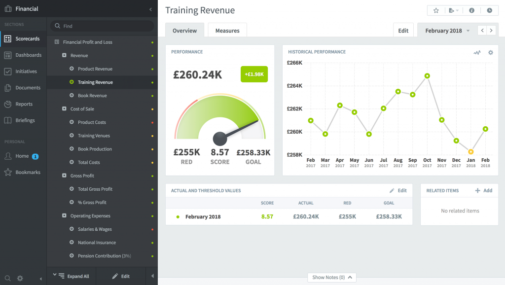 Creating Scorecards in QuickScore or Scoreboard - Intrafocus