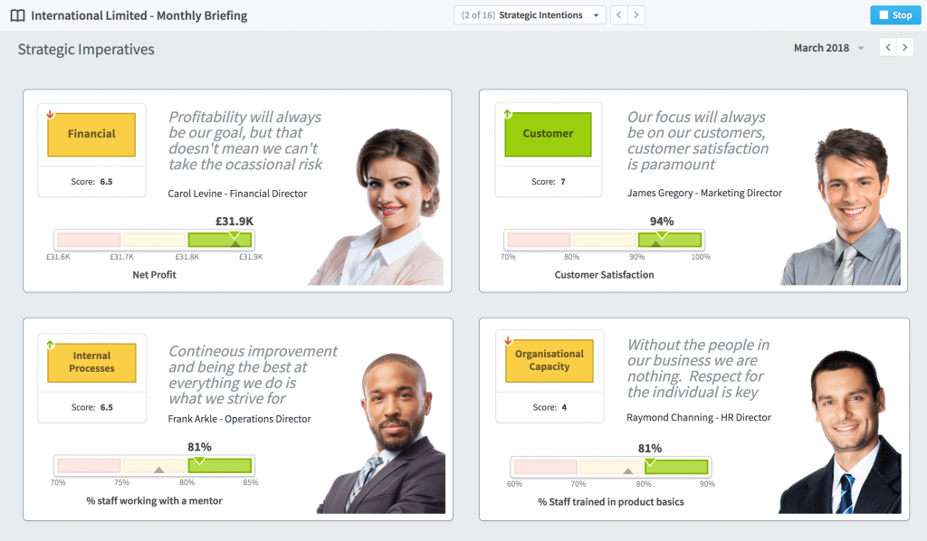 10 tips when building a dashboard - Intrafocus