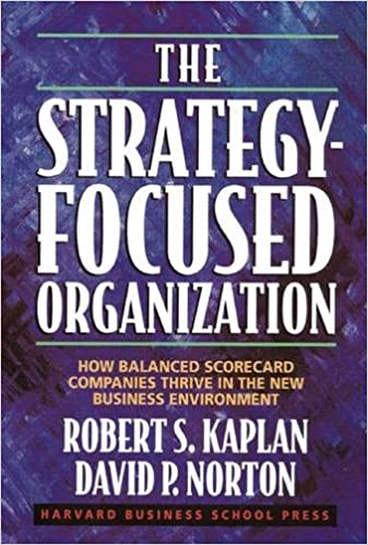 Top 10 Strategy Books in 2024 | Intrafocus