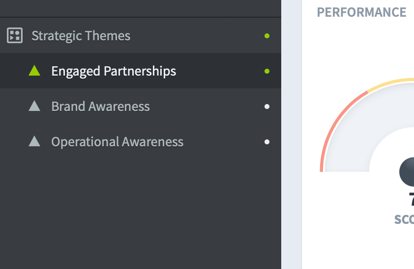 Balanced Scorecard Software | Delivered by Intrafocus