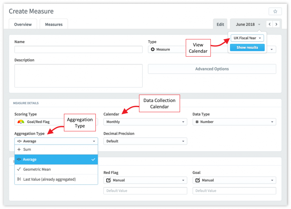 Aggregation Type - Intrafocus