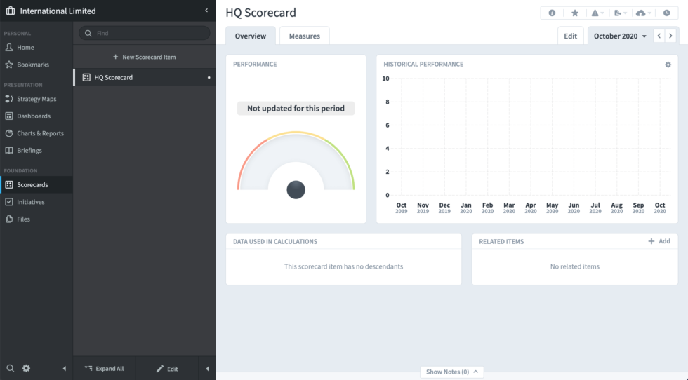 Adding a Scorecard - Intrafocus