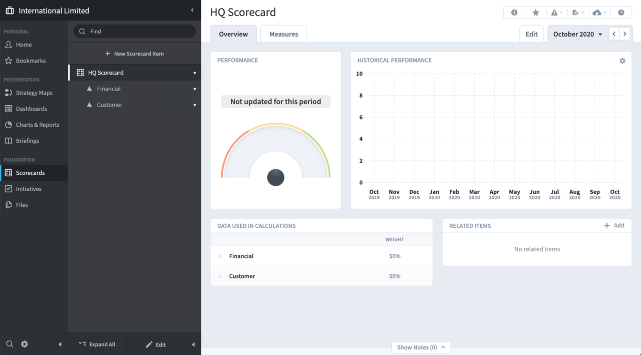 Structuring a Scorecard - Intrafocus