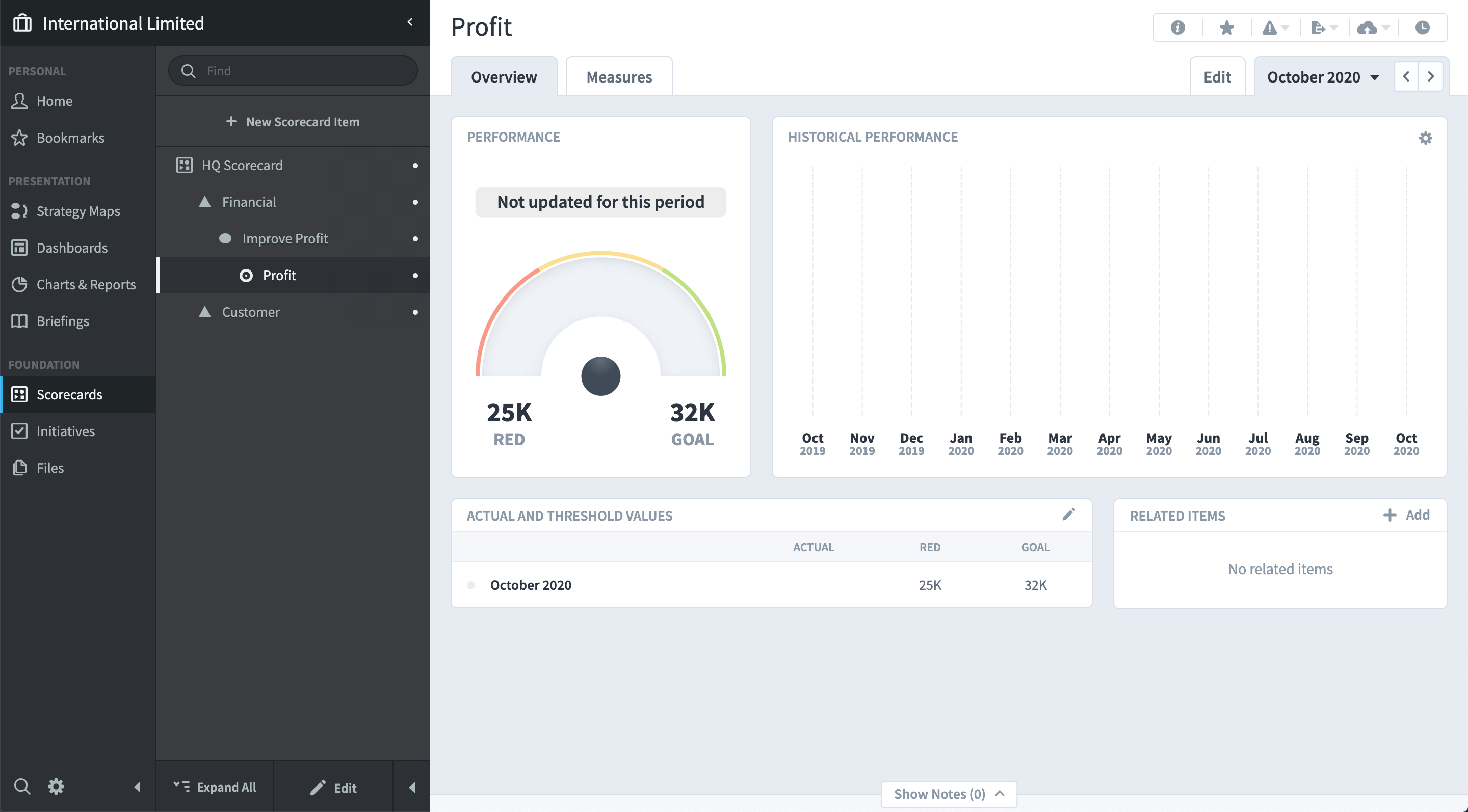 Creating Measures - Intrafocus
