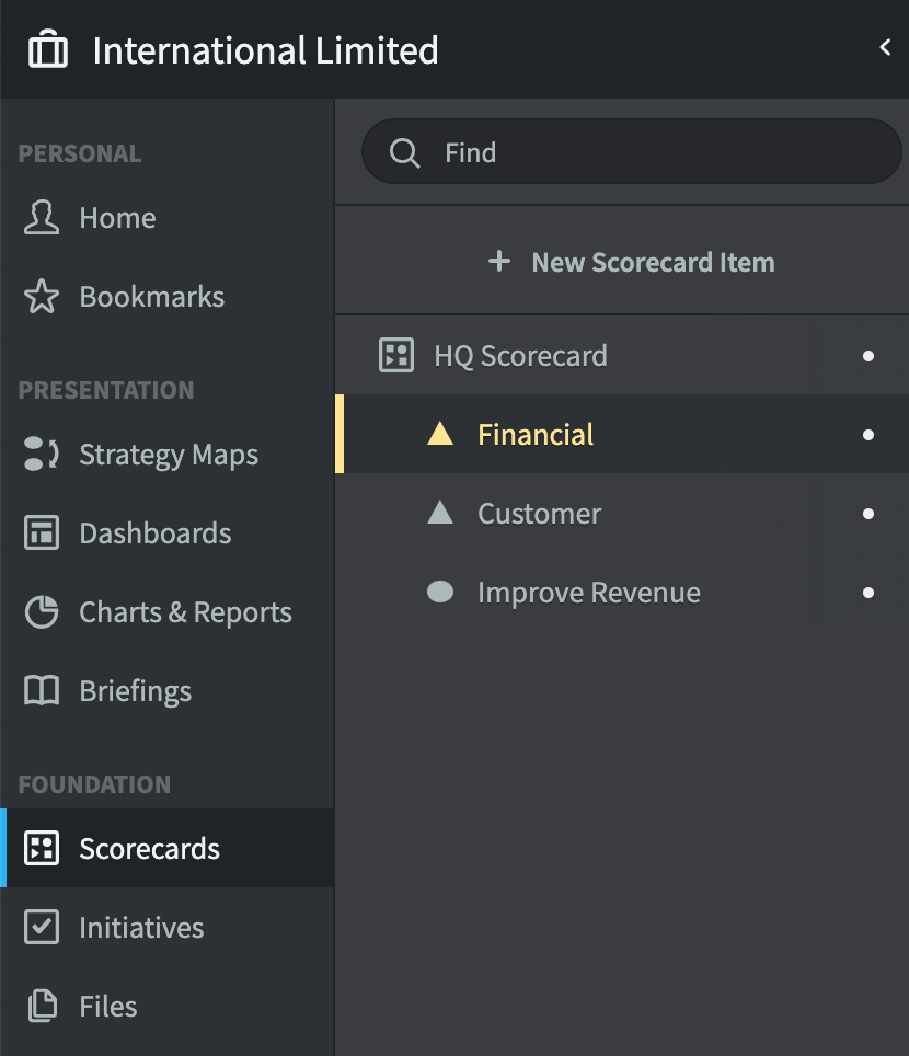 Structuring a Scorecard - Intrafocus