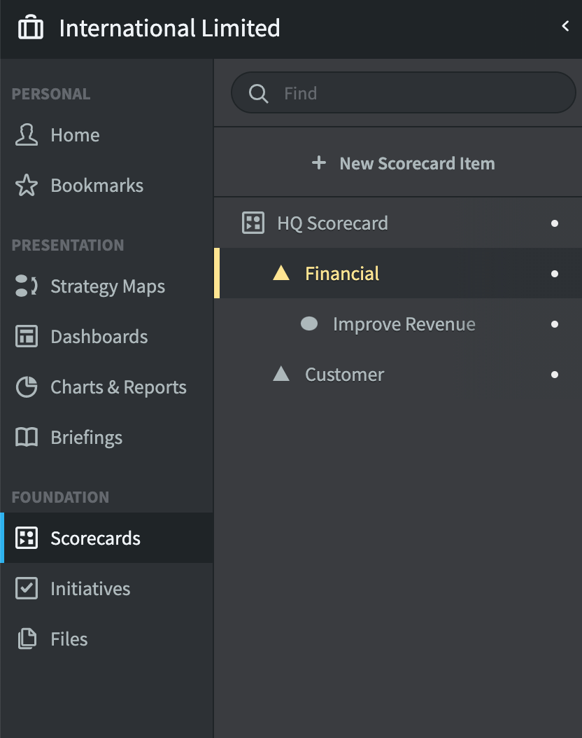 Structuring a Scorecard - Intrafocus