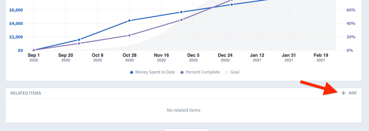 Initiatives - Intrafocus