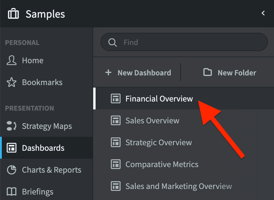 Shared Dashboards - Intrafocus