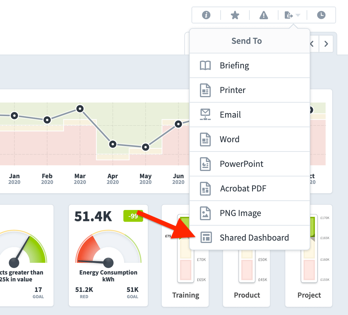 Shared Dashboards - Intrafocus