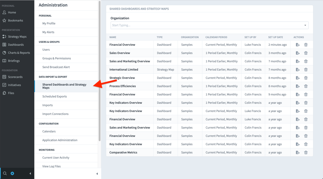 Shared Dashboards - Intrafocus