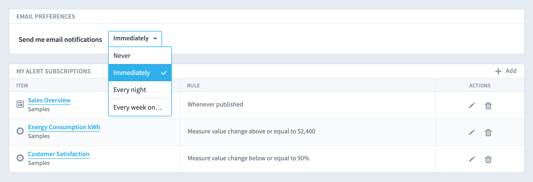 Setting Alerts - Intrafocus