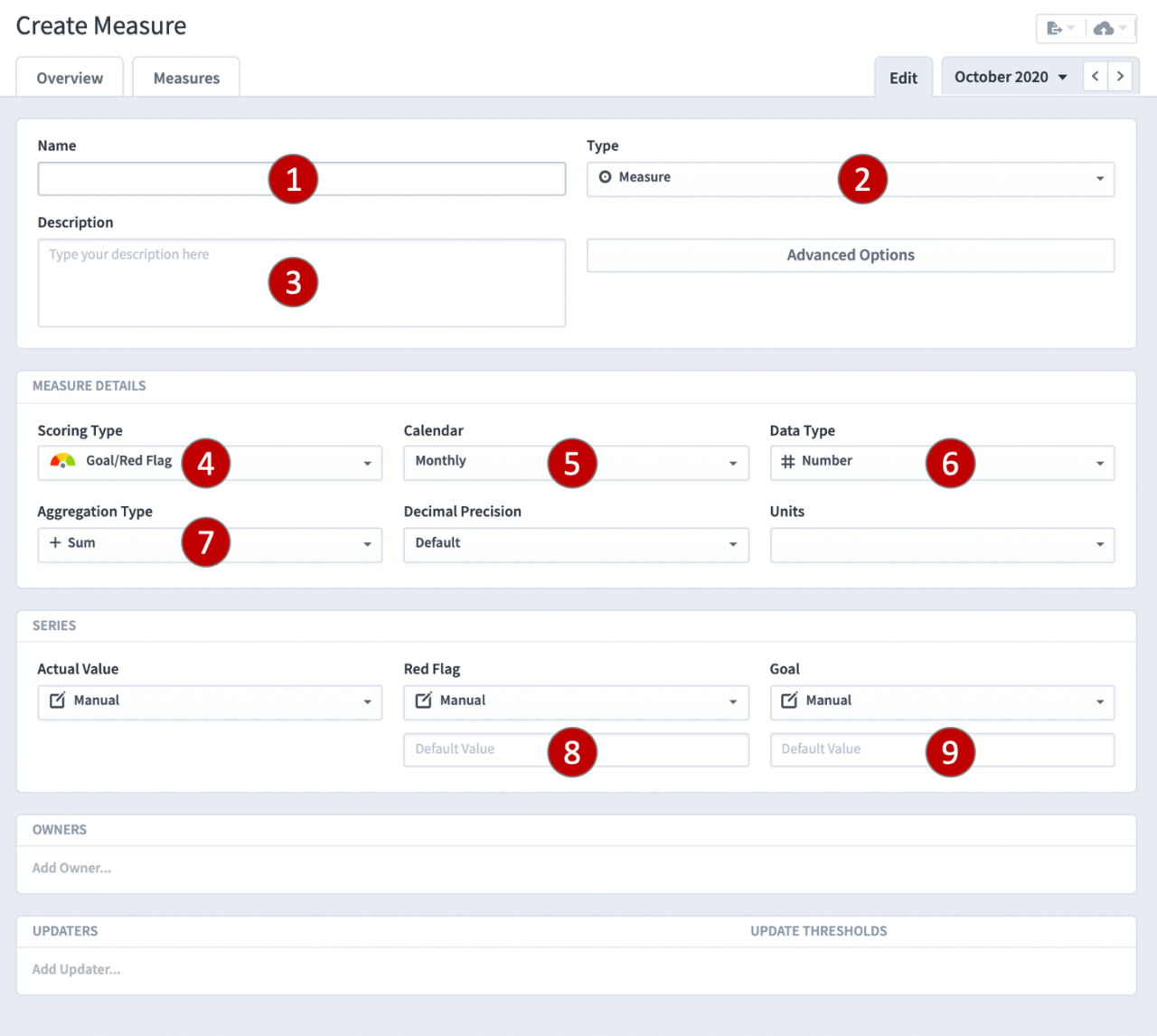 Measure Definitions - Intrafocus