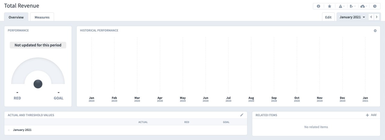 Calculated Measures - Intrafocus