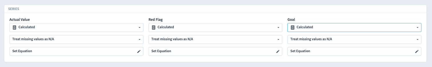 Calculated Measures - Intrafocus