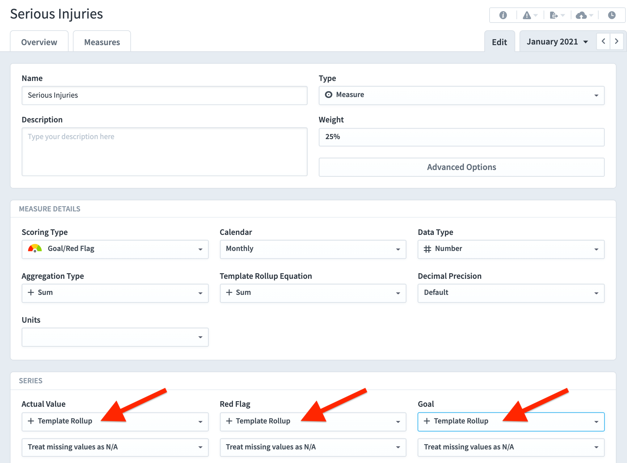 Cascading Scorecards – Auto Roll Up - Intrafocus