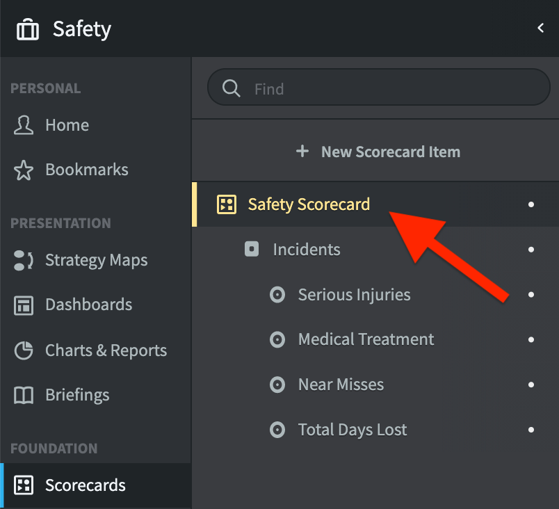 Cascading Scorecards – Auto Roll Up - Intrafocus