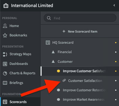 Cascading Scorecards – Linked Items - Intrafocus