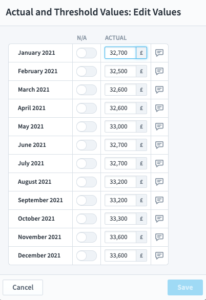 Setting Targets - Intrafocus