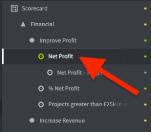 Setting Targets - Intrafocus