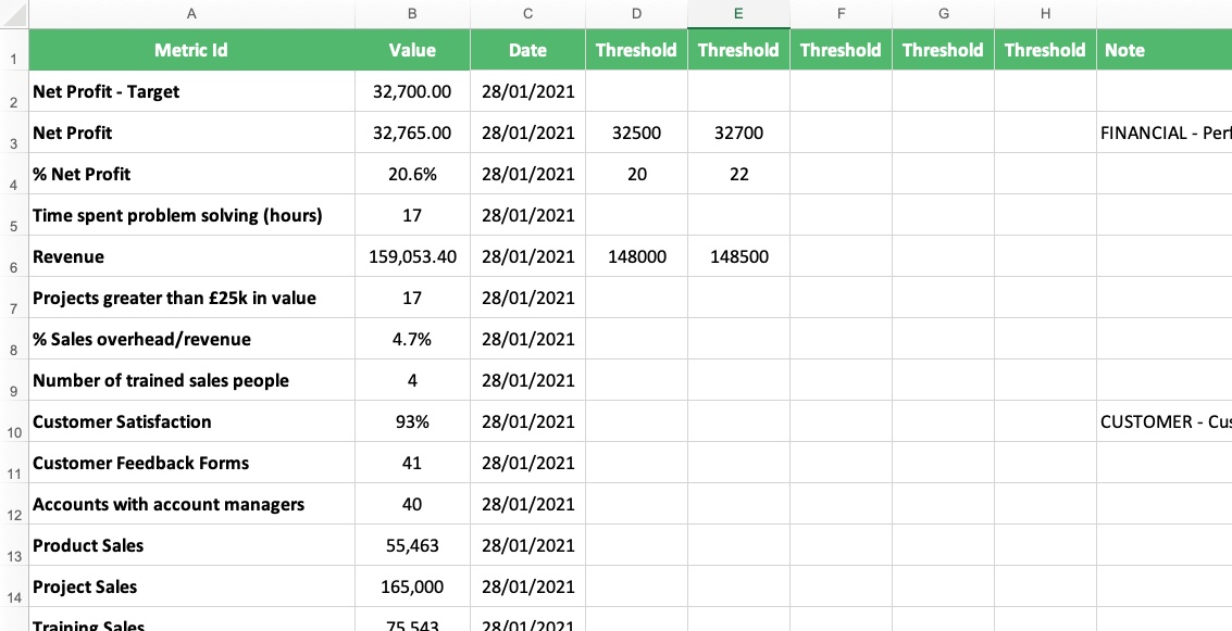 Advanced Spreadsheet Import: Specific Date - Intrafocus Advanced Spreadsheet Import: Specific Date - Intrafocus