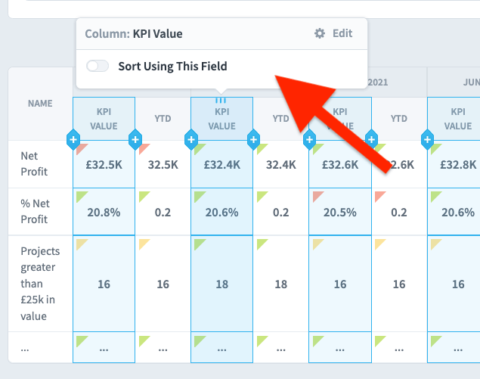 Reports - part 2 - Intrafocus