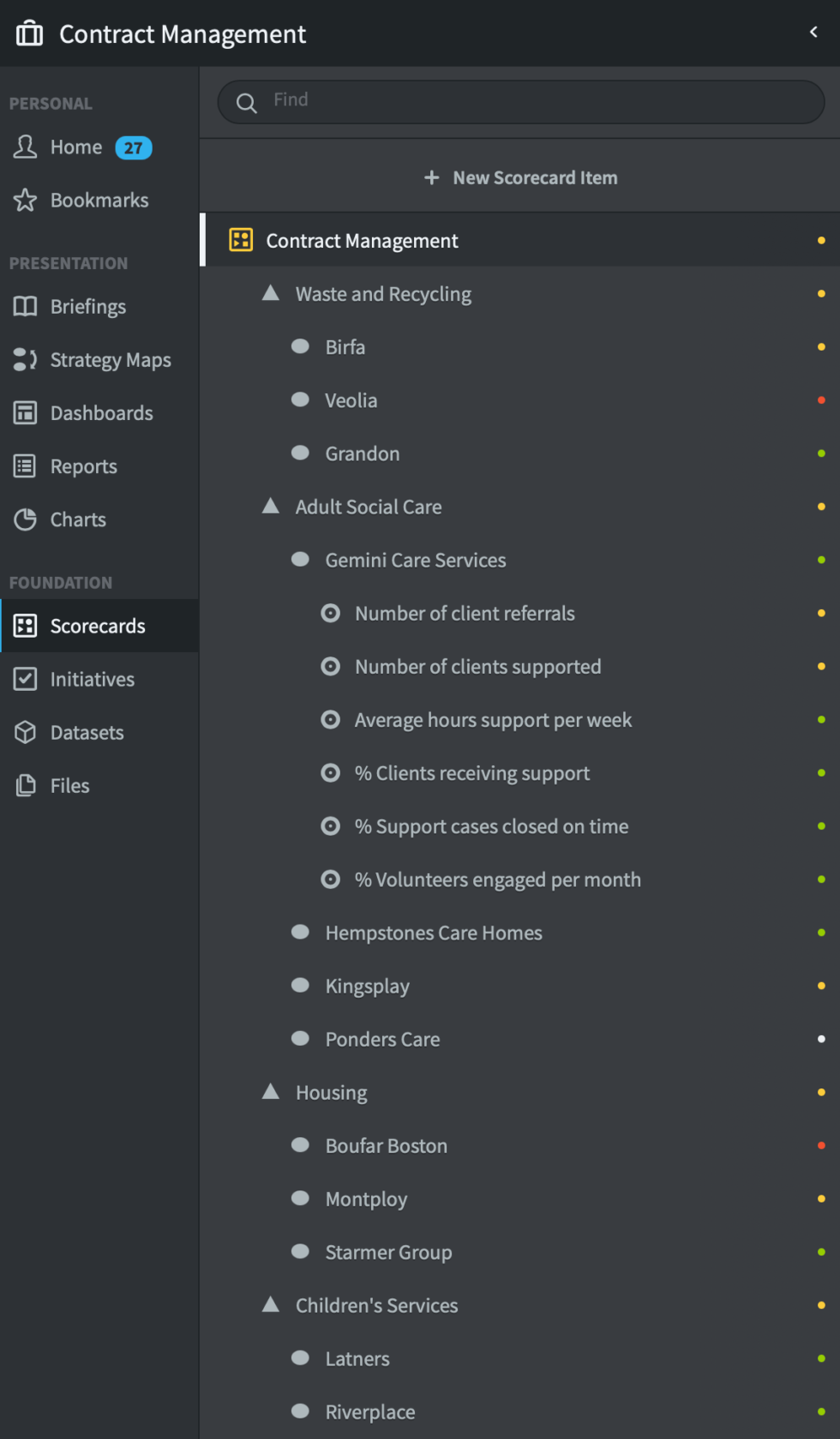 Contract Management - Intrafocus