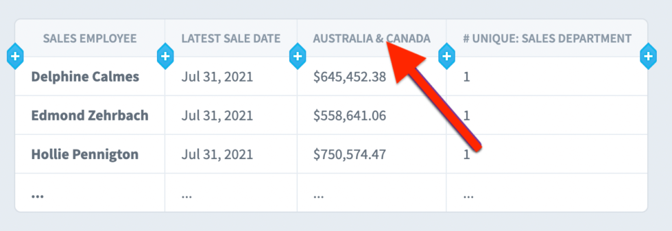 Reports - part 2 - Intrafocus