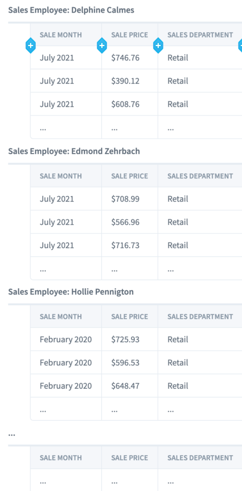 Reports - part 2 - Intrafocus