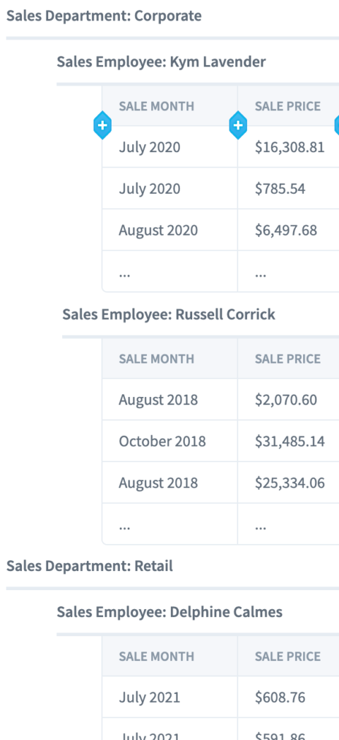 Reports - part 2 - Intrafocus