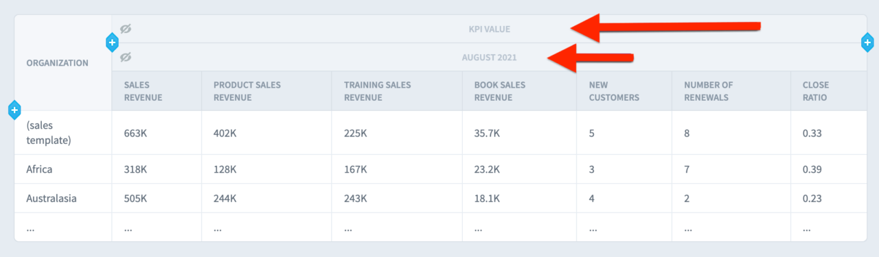 Reports - part 2 - Intrafocus