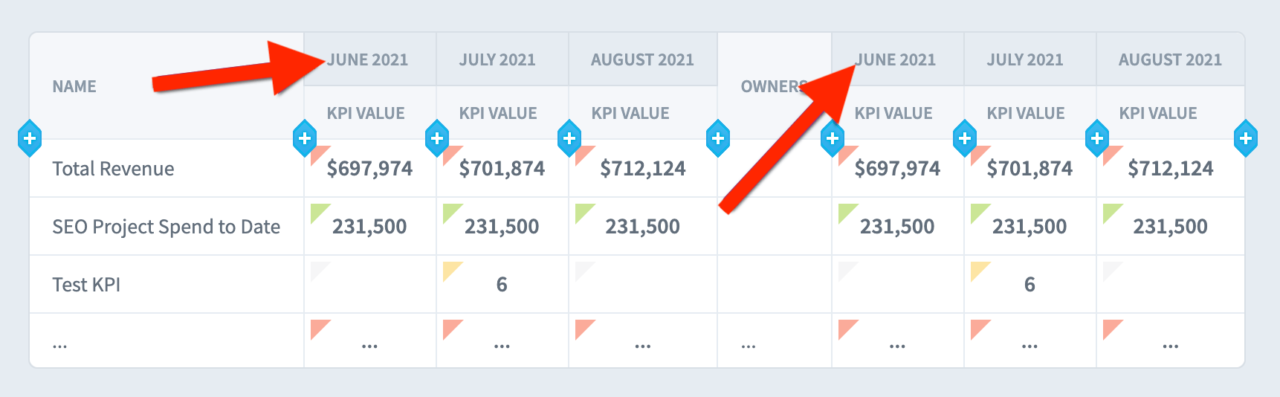 Reports - part 2 - Intrafocus