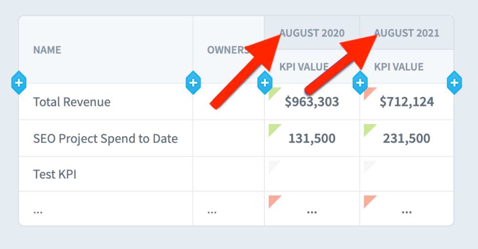 Reports - part 2 - Intrafocus