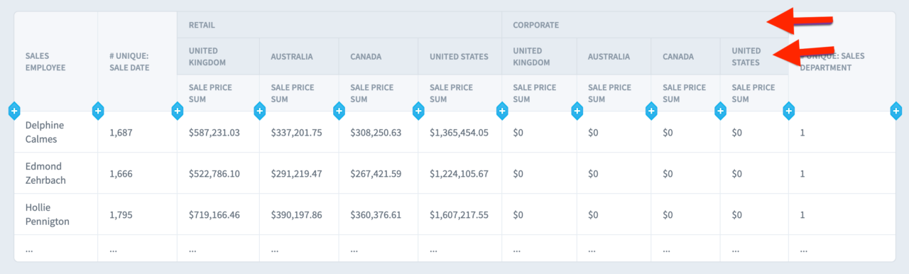 Reports - part 2 - Intrafocus