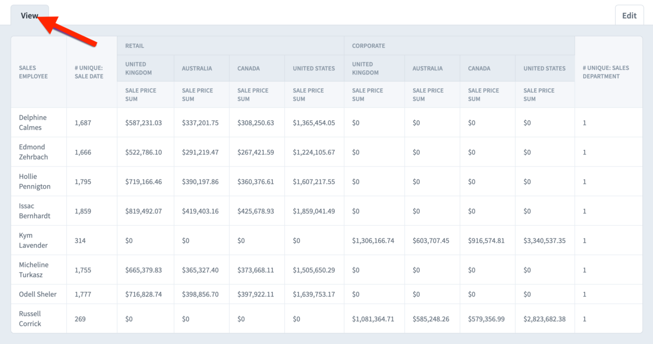 Reports - part 2 - Intrafocus