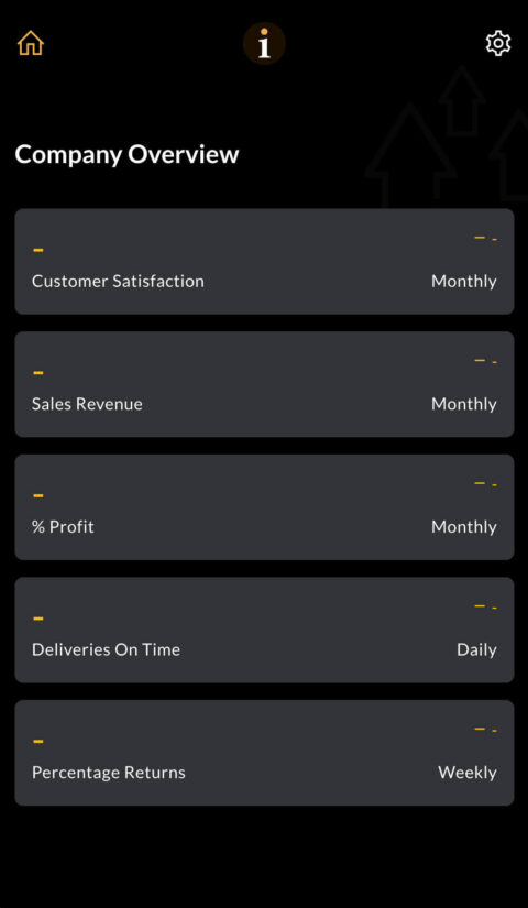My5 - Upload dashboards and KPIs - Intrafocus