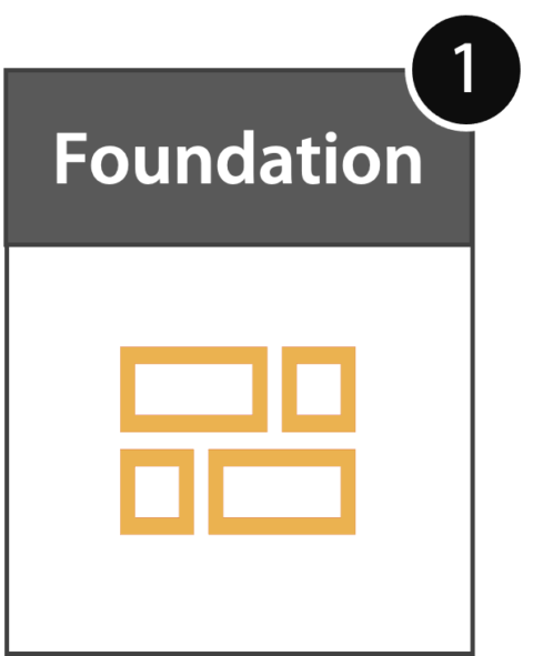 Strategic Planning Process - Intrafocus