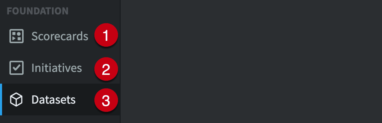 Overview of Datasets - Intrafocus