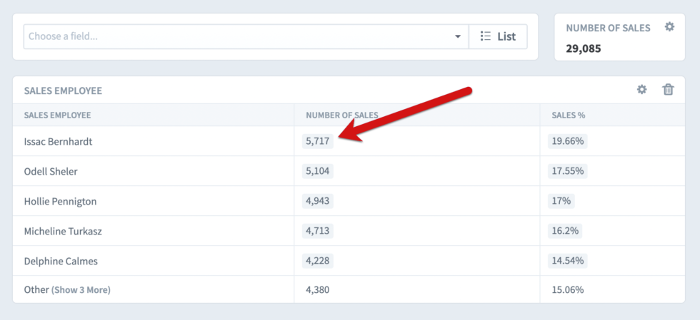 Overview of Datasets - Intrafocus