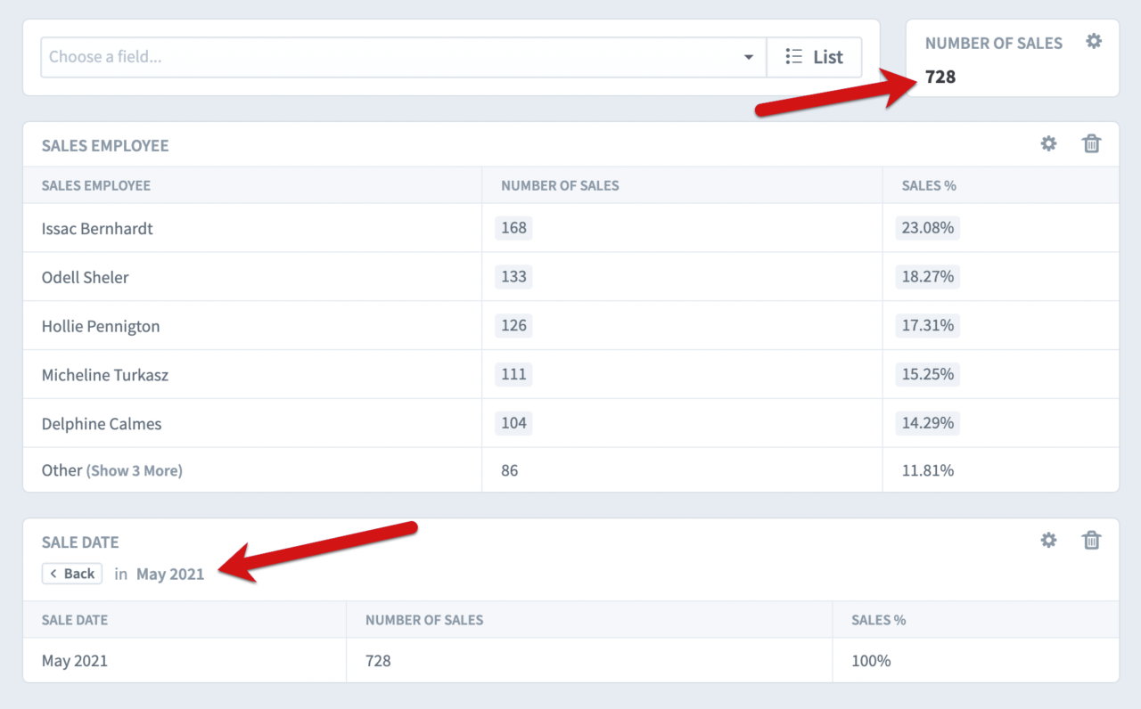Overview of Datasets - Intrafocus