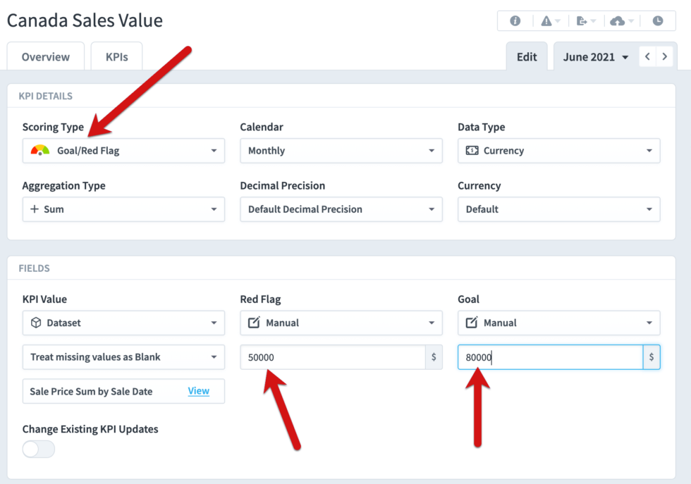 Dataset KPIs - Intrafocus