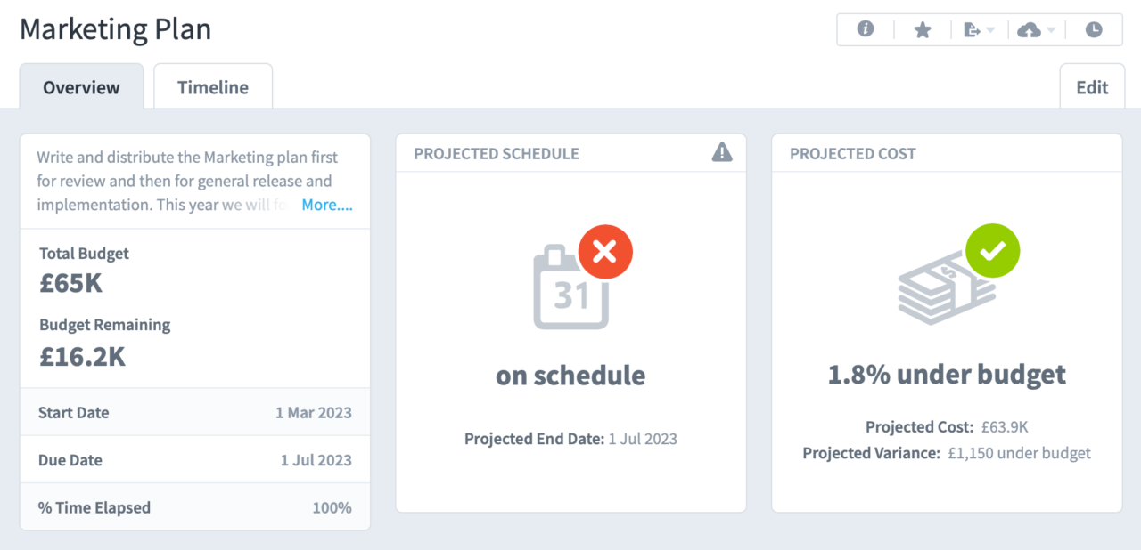 Strategic Planning Software - Intrafocus
