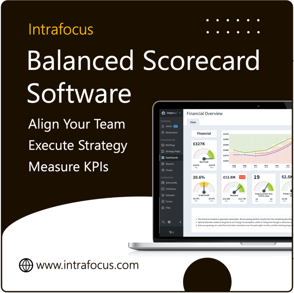Your Guide to the Balanced Scorecard - Intrafocus